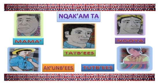 APRENDIZAJE DEL IDIOMA MAYA POQOMAM: MIEMBROS DE LA FAMILIA