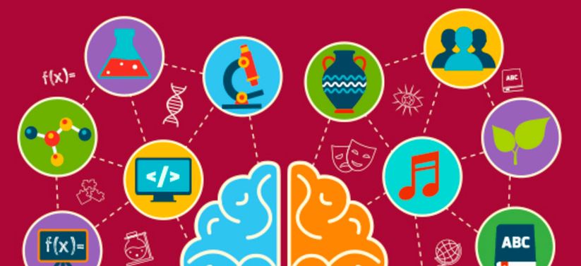 My Learning Place: Why Teachers Should Broaden and Deepen Their ...