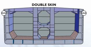 MKJB School Life: Bottom Structure of Ship