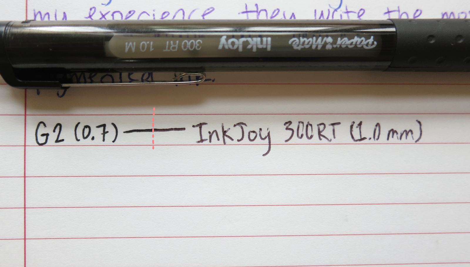 Our Journey in Journals: PaperMate InkJoy 300RT Ballpoint Pen Review ...