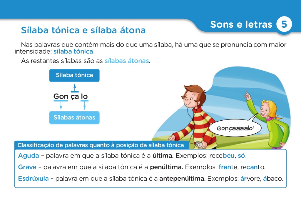 MINI GRAMÁTICA PORTUGUÊS - 1 CICLO.