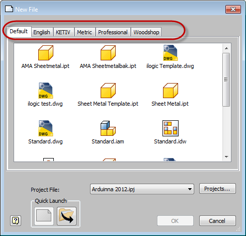 organize your life around your dreams and watch them come true unknown ...