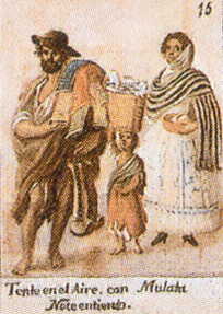 Castas Novohispanas: Las castas que destacaron en la Nueva España