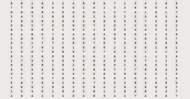 Populer 24+ Pauli Test