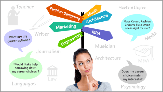 Top 5 Benefits of Career Guidance - Revoedubook