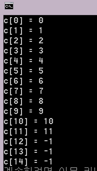 MARE's Computer Vision Study.: Meaning of threadIdx, blockIdx, blockDim ...