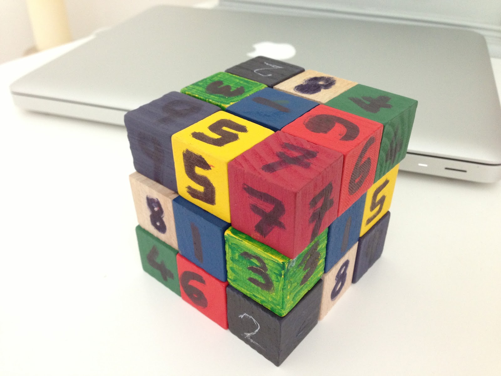 The Ramblings of The Rose: Map 662 The Face of The Nine Star Cube with ...