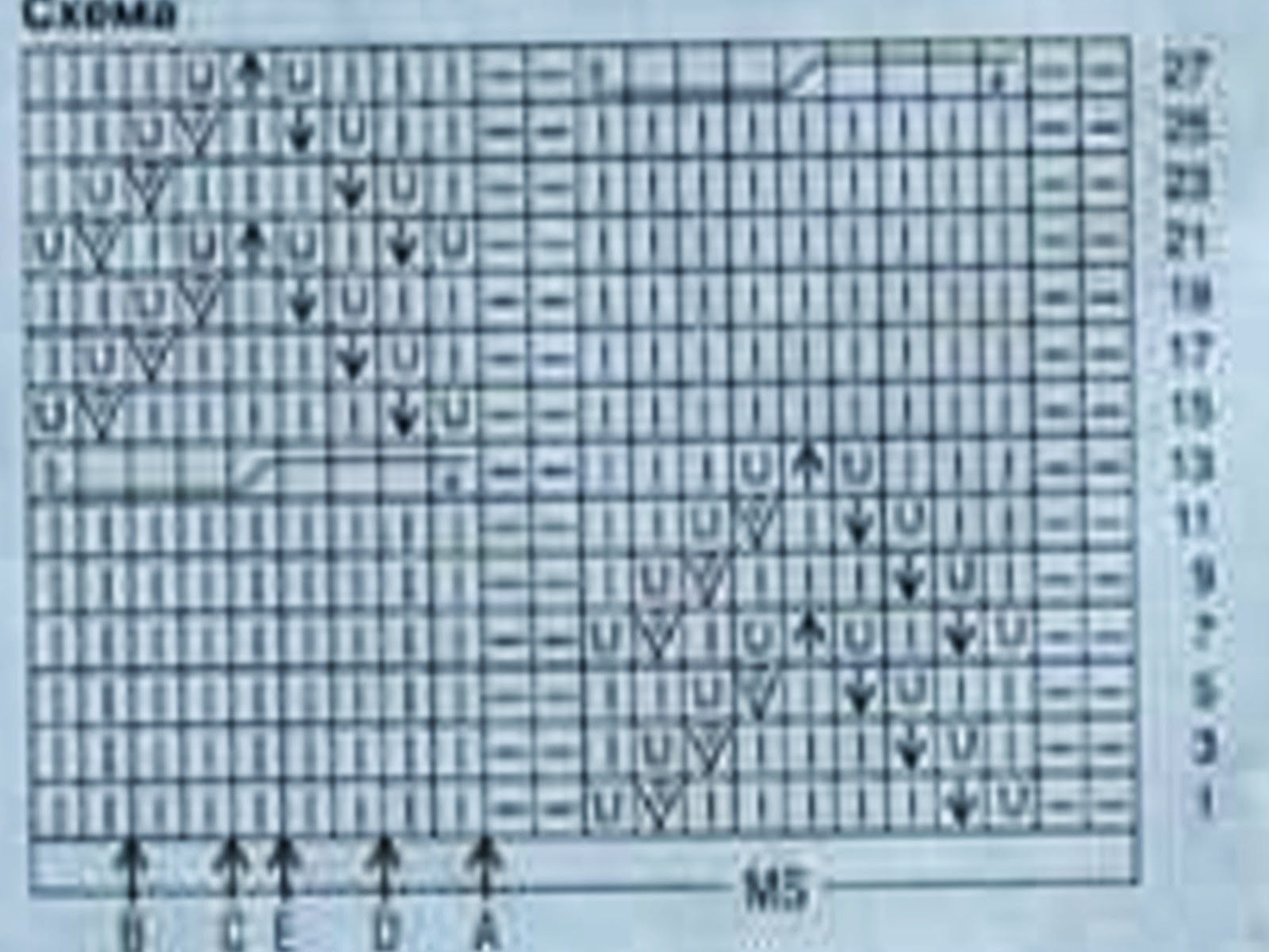 Ienāciet Jums patiks: Adījumu raksti