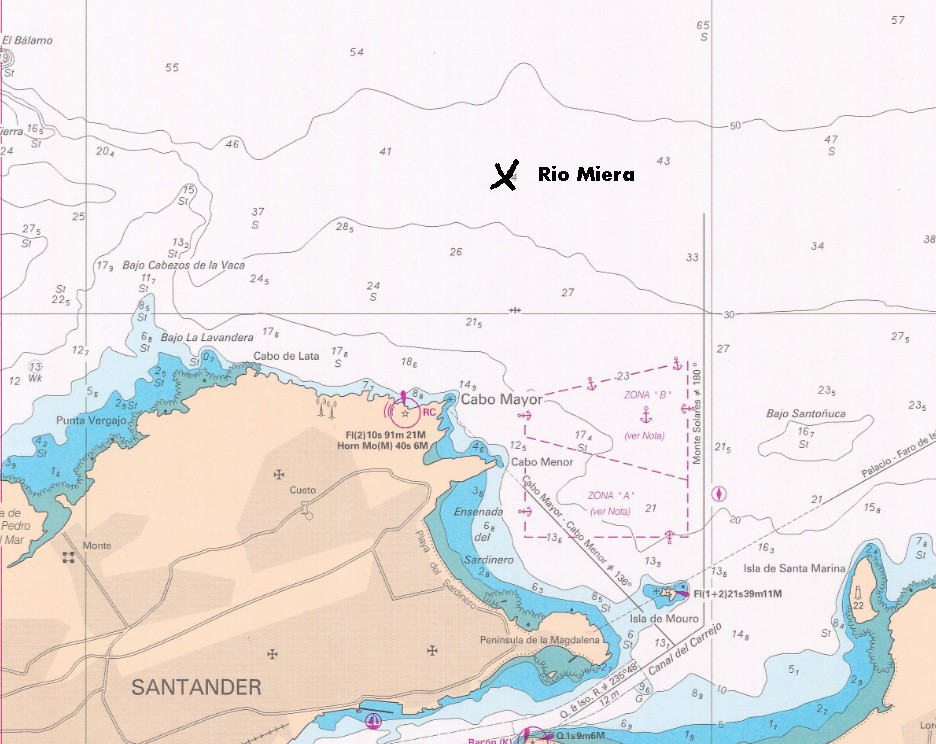 EN EL AGUA: PECIO RIO MIERA