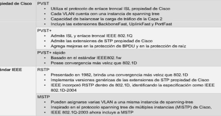 TODO SOBRE REDES: STP PROTOCOLO