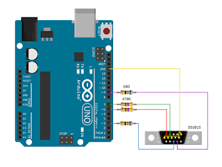 Arduino tehNiq: Arduino on VGA display
