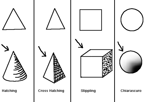 Mr. Trenkamp's Art: Drawing Activities