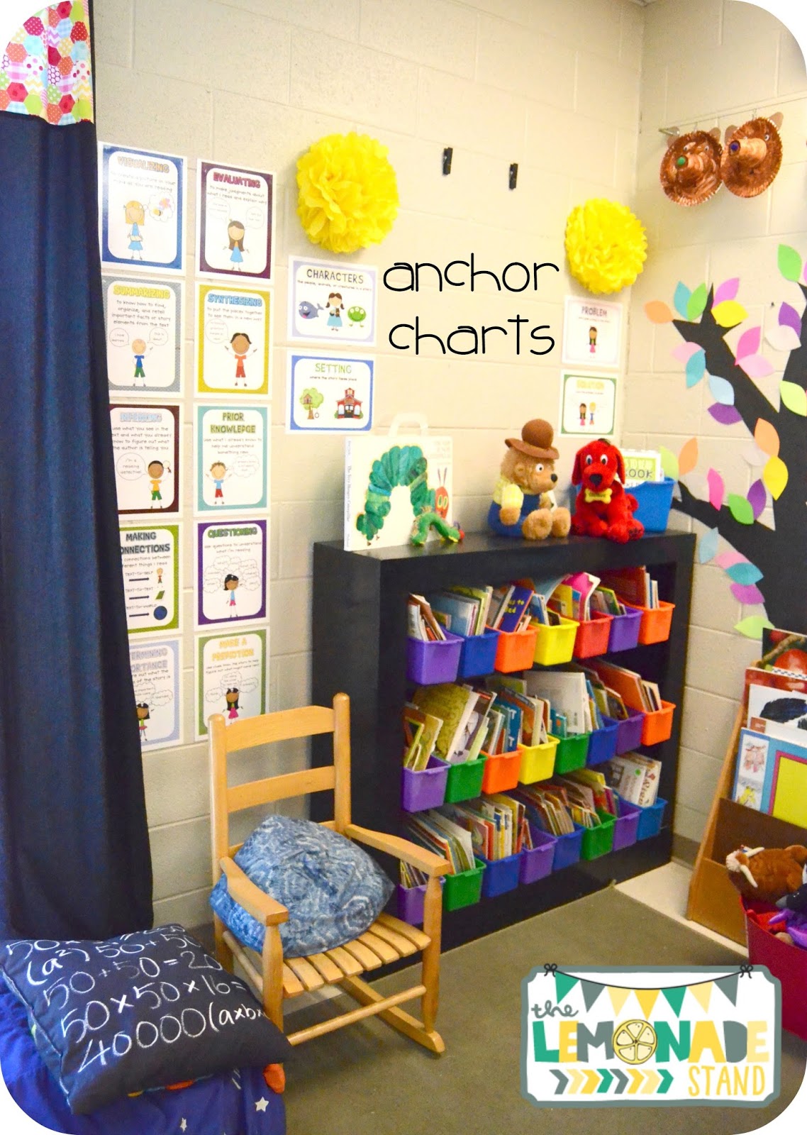 Classroom Tour | The Lemonade Stand