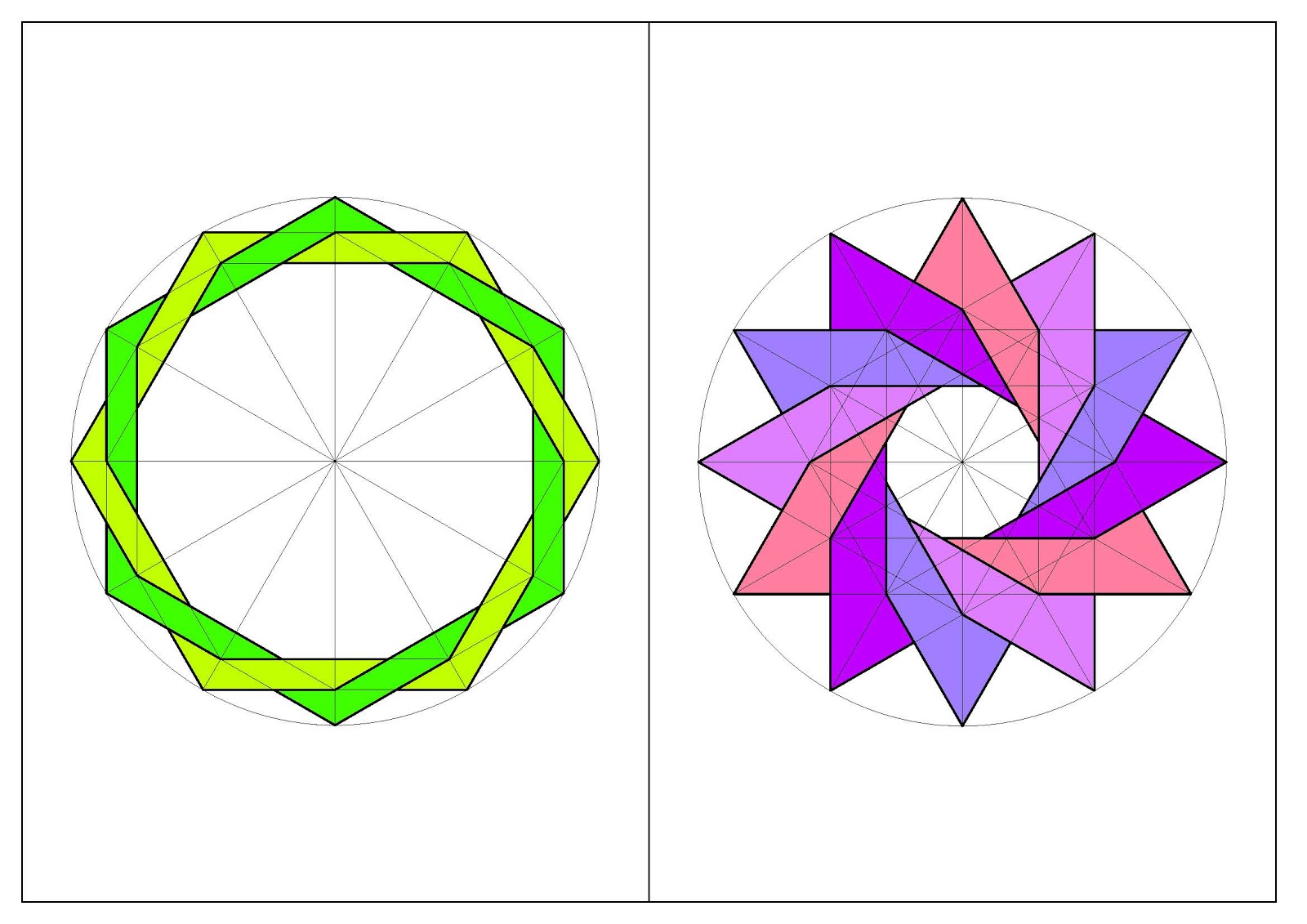 ARTEDIS 1 - Classe Prima --- a cura del prof. Vincenzo Esposito