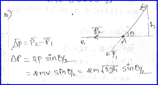 Laws of Motion Problems with Solutions Seven | IIT JEE and NEET Physics