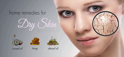 How To Identify Skin Type And Tips For Glowing and Beautiful Skin