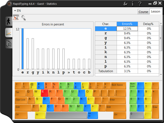Free Software Download Encyclopedia: Rapid Typing Tutor 4.6.5