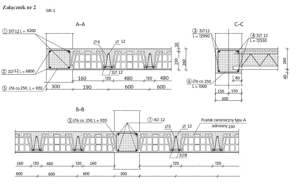 TB: Egzaminy praktyczne B.16 B.30 B.33
