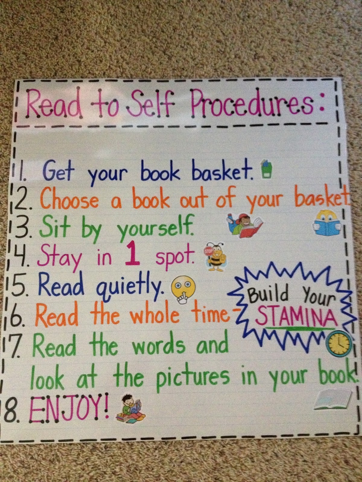 Teaching With Terhune: Anchor Charts