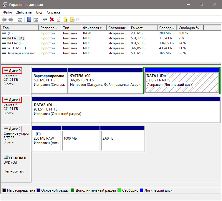 dd в Windows (BusyBox) - BootDev