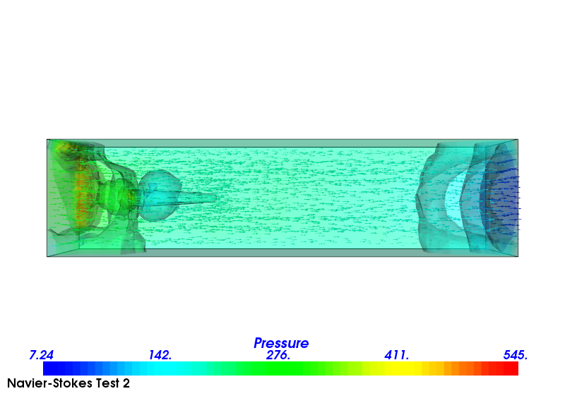Dymaxion.Kim: Open Source CAE Toolchain 6 - CFD with Elmer with a Body