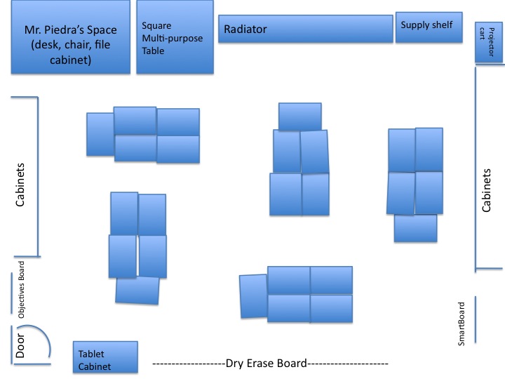 Mr. Piedra's Classroom: Arranging Student Desks to Fit A Lesson