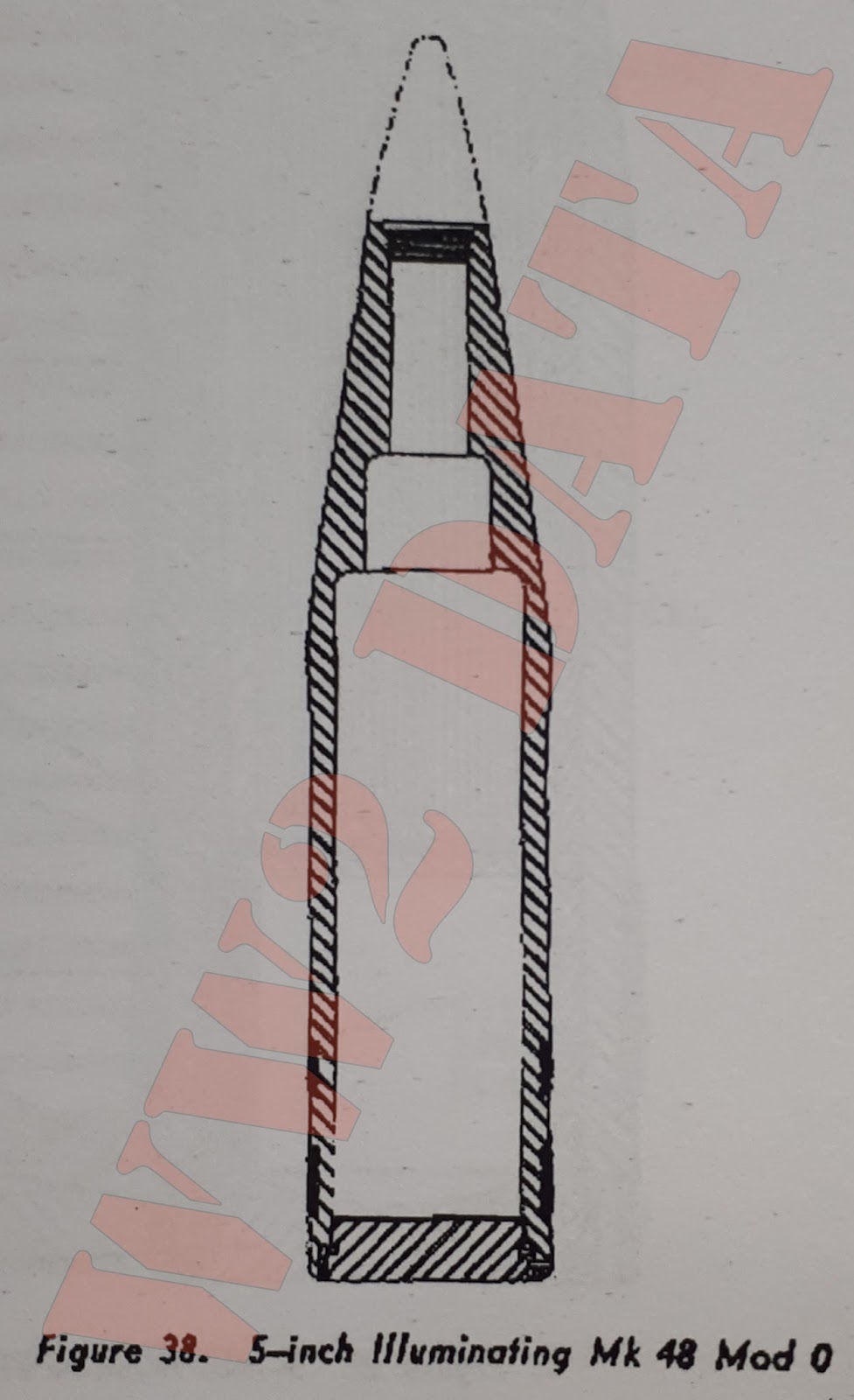 WW2 Equipment Data: American Projectiles and Explosives - 5-inch ...