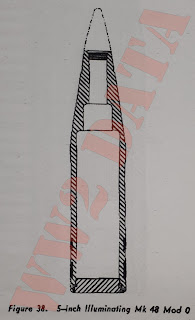 WW2 Equipment Data: American Projectiles and Explosives - 5-inch ...