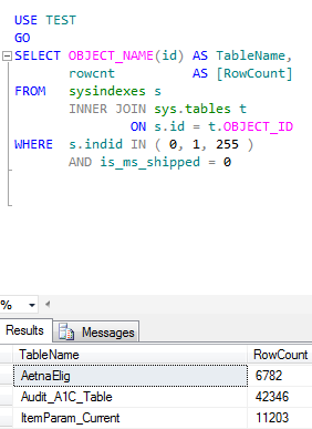 How to Get Row Count Of All The Tables In SQL Server Database