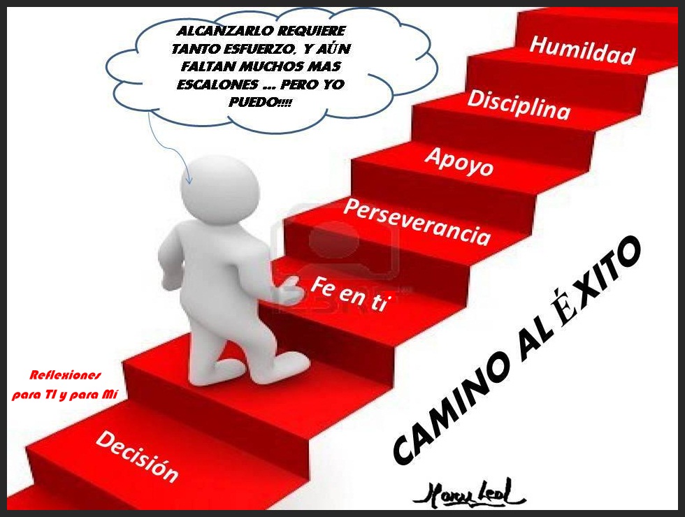 Reflexiones para TI y para MÍ: * CAMINO AL ÉXITO