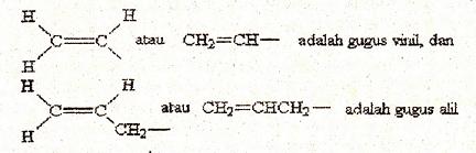 Penamaan Senyawa Alkena - Salsabila-Ravina
