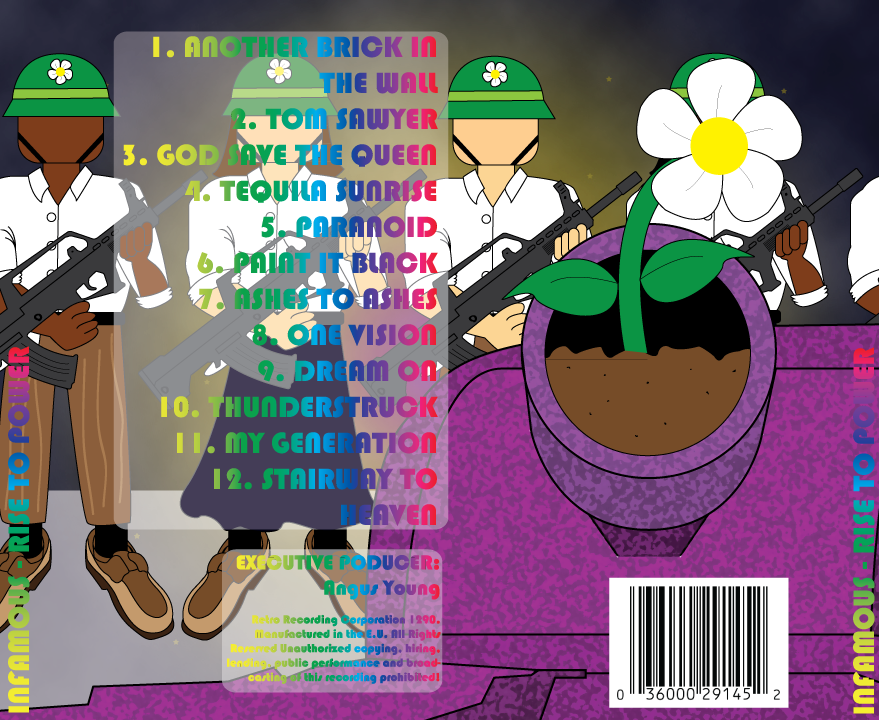 Kieran Mitchell - Interactive Designer: Computer Graphics - Album Cover ...