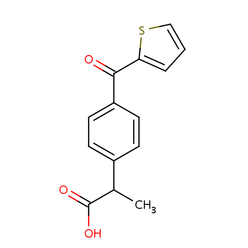 Pharmacology Of Suprofen