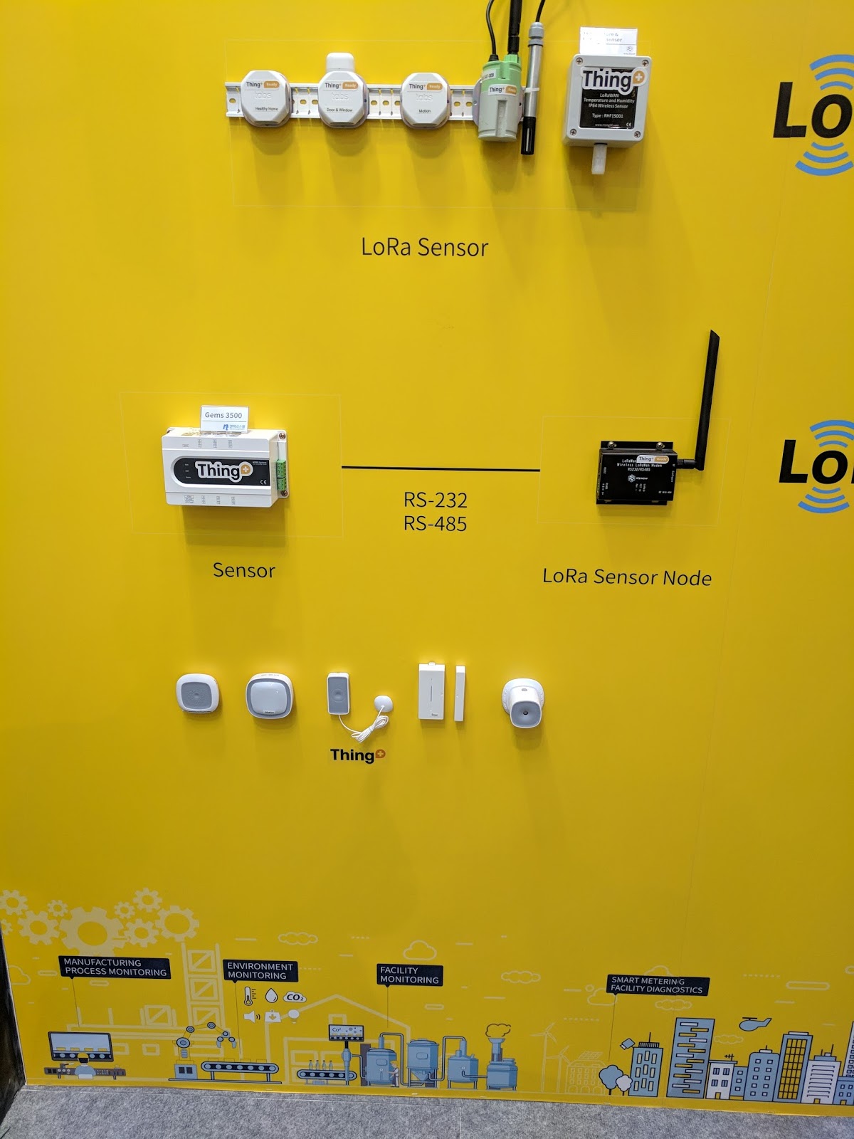 The 3G4G Blog: LoRa is quietly marching on...