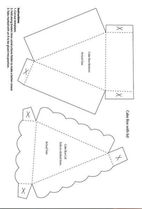 ARTES DA NANDA DA BAHIA : Molde caixa triangular