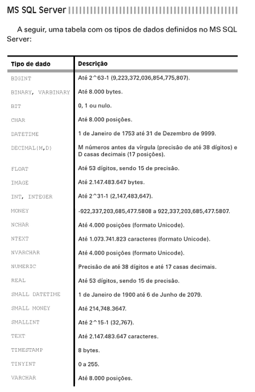 Banco de dados - Tipos de dados. - ♫ Resumos de diferentes assuntos que ...