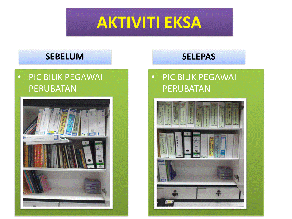 SELAMAT DATANG: AKTIVITI EKSA
