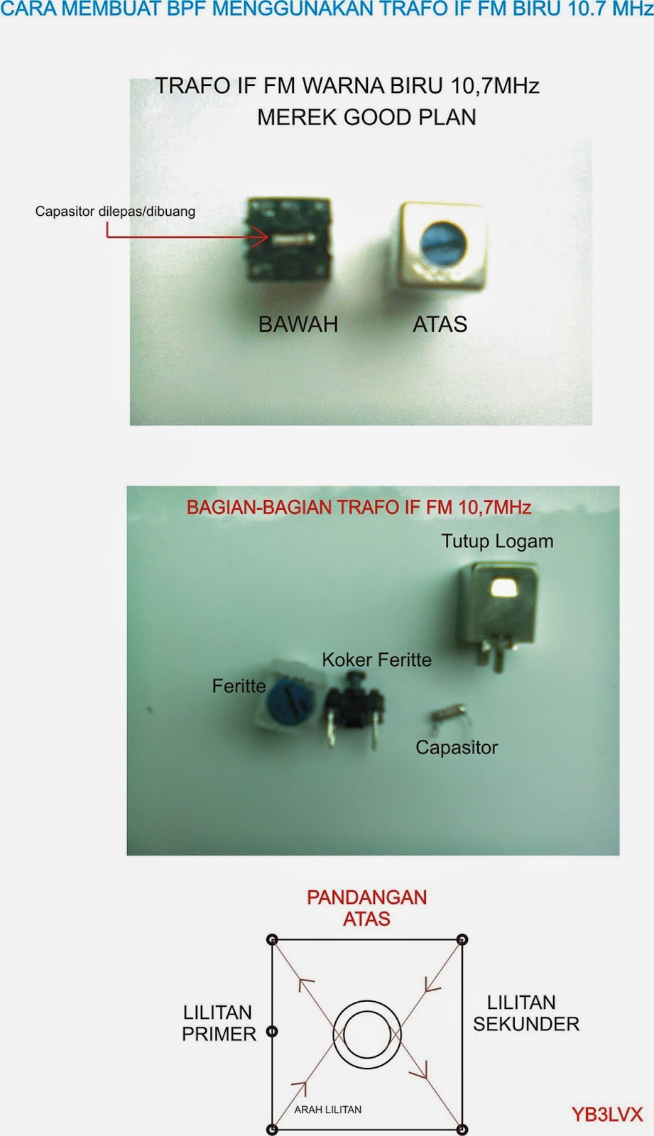 MEMBUAT BAND PASS FILTER BITX DENGAN TRAFO IF FM 10,7 MHz ~ YC3LVX