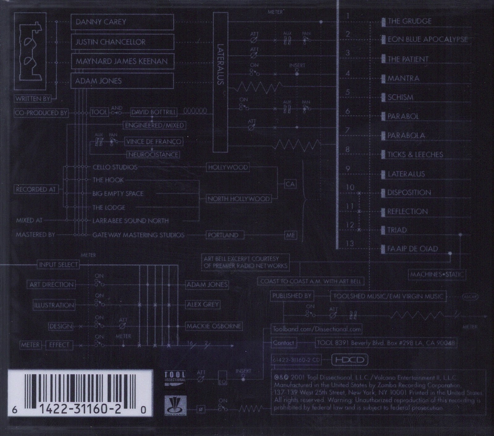 INTO THE GUITARS: Tool - Lateralus