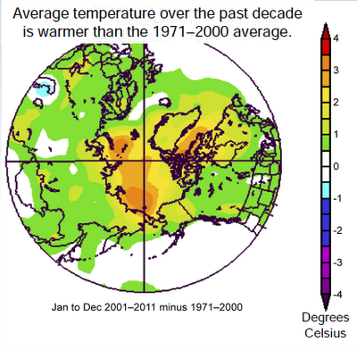 20120713_Arctic_temperature_trend.png