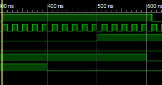 Verilog Coding Tips and Tricks: Verilog code for D Flip-Flop with ...