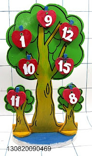 MEDIA POHON DAN ANGKA | Wieyand Cuwie'