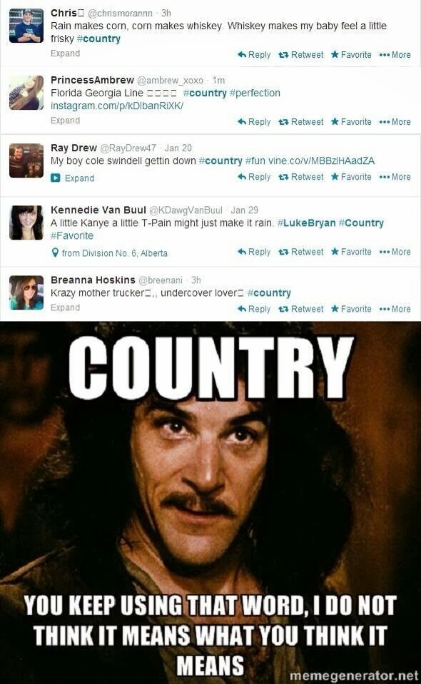 Best Country Memes