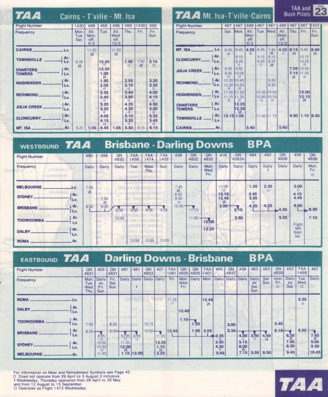 Airline memorabilia: TAA Trans Australia Airlines (1978)