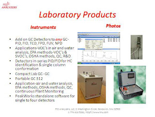 GC Detectors
