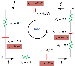 Contoh Soal Hukum Kirchoff 2 Loop