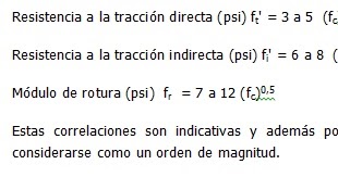 Módulo de rotura (resistencia a la flexión) (II) | Pavimentos