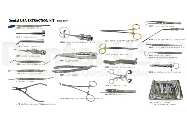 dental surgery tools: dental extraction kit