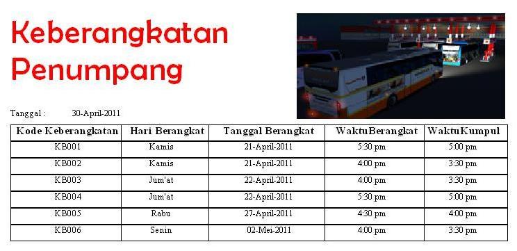 Perancangan Sistem Informasi Penjualan Tiket Bus AKAP - Ilmu Kita ...