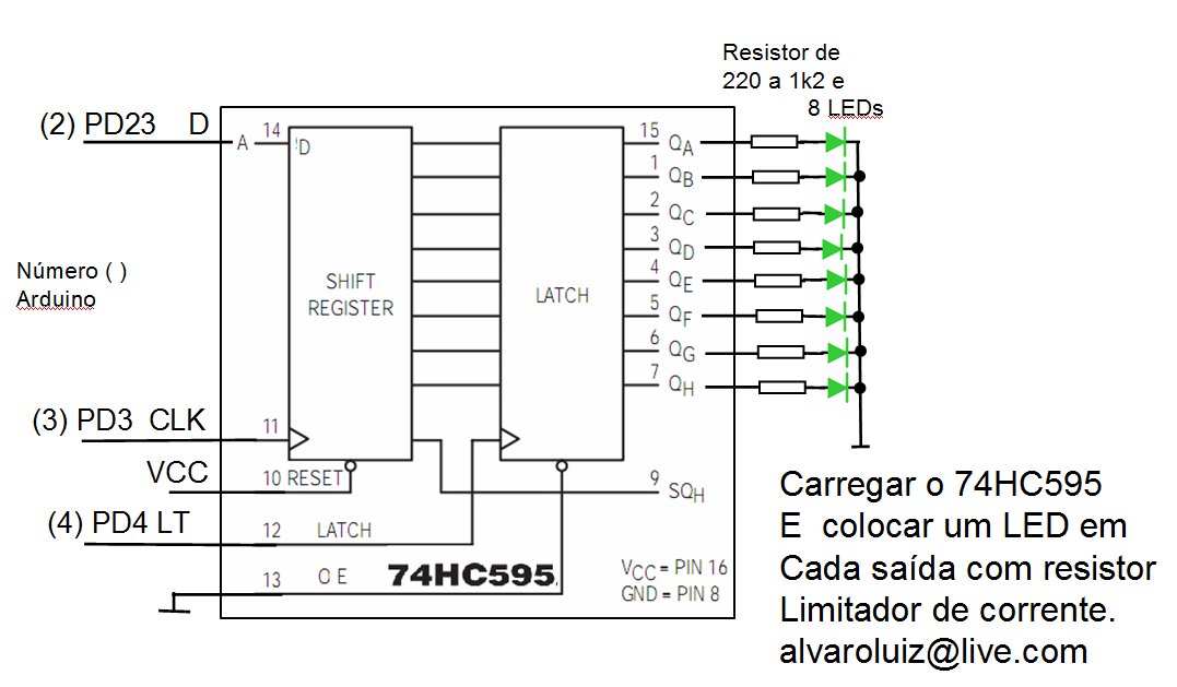 Sequência 8 LEDs-Arduino